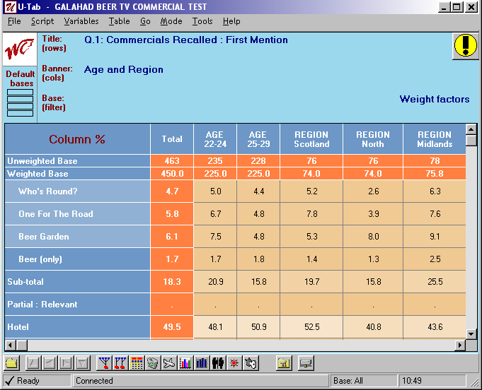 The 5 Steps to U-Tab (printable tutorial)